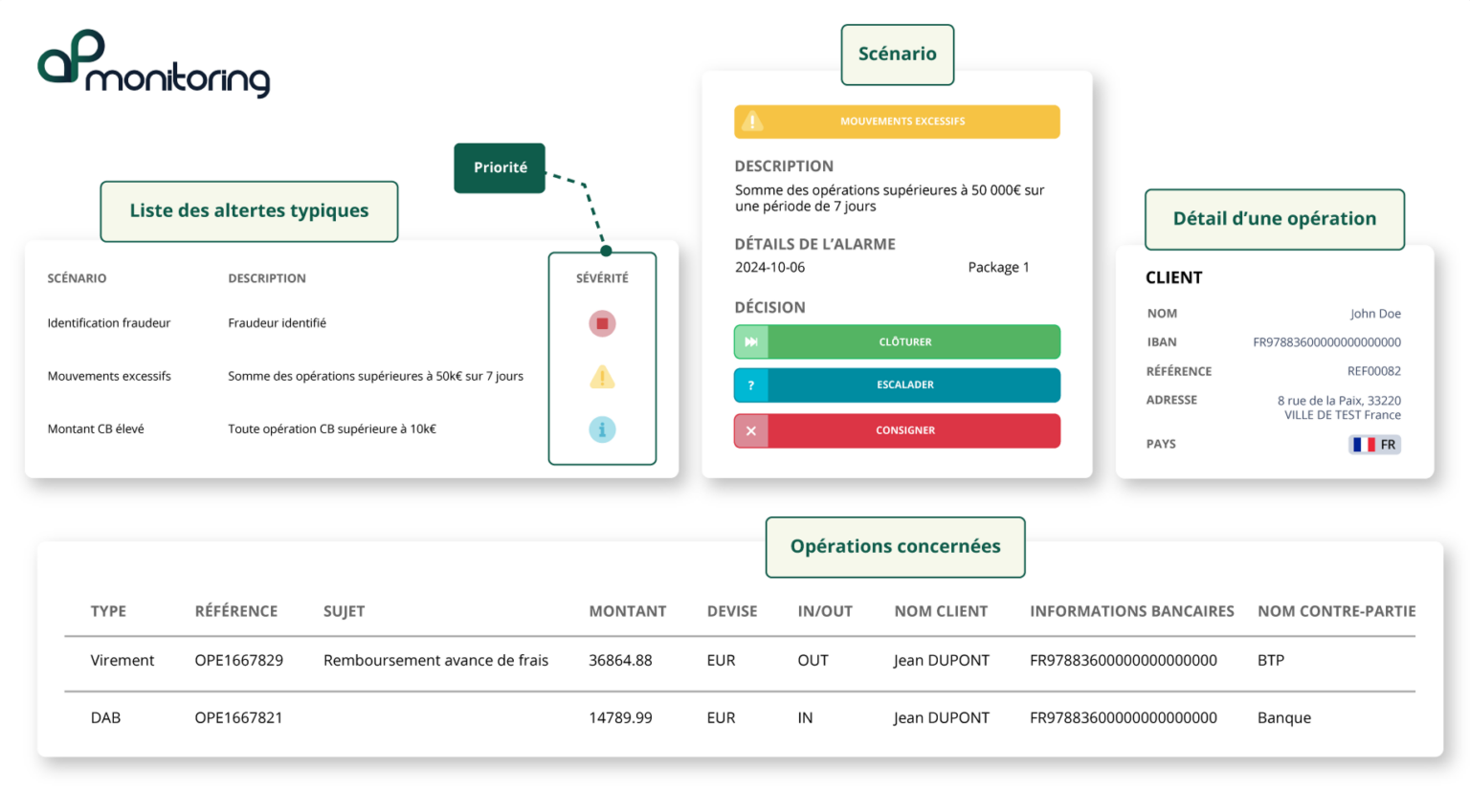 Regulatory compliance solutions | AP Solutions IO